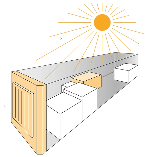 Reefer Units | UNIT45 Containers